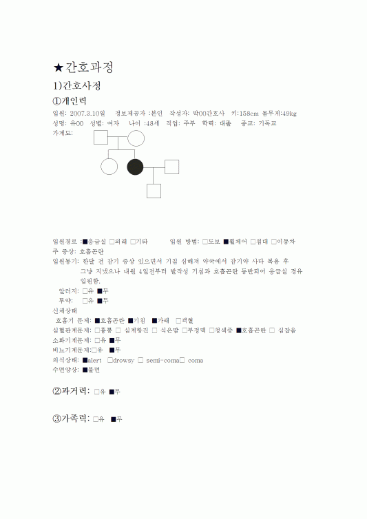 천식환자 간호과정 case