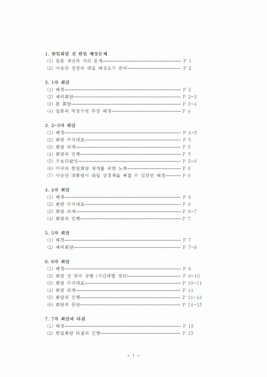 일본의 배상문제와 한일회담의 역사적 재조명
