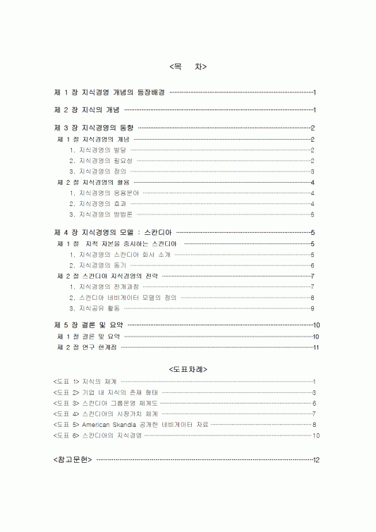 스칸디아의 지식경영