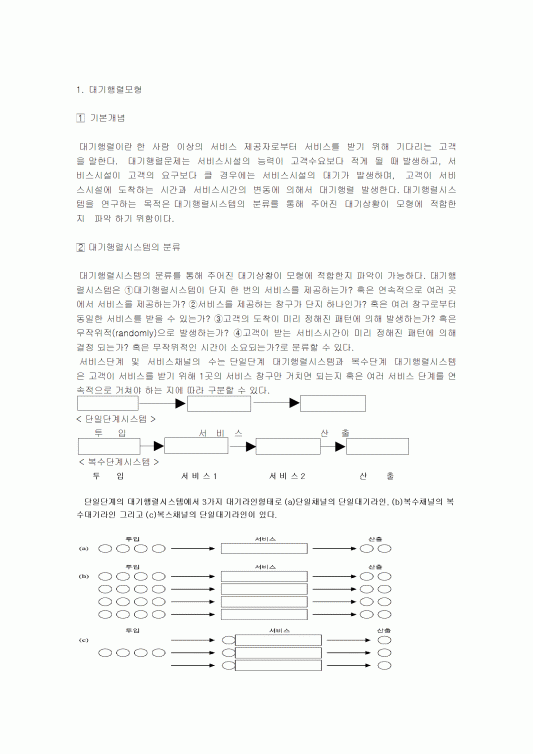 대기행렬모형과 시뮬레이션