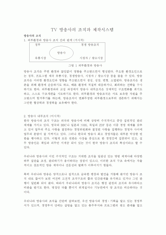 TV 방송사의 조직과 제작시스템