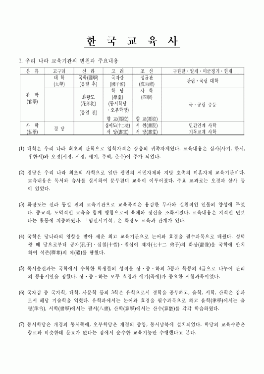 한국교육사와 서양교육사