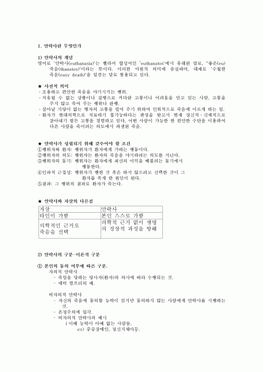 안락사(euthanasia)에 관한 핵심 요약