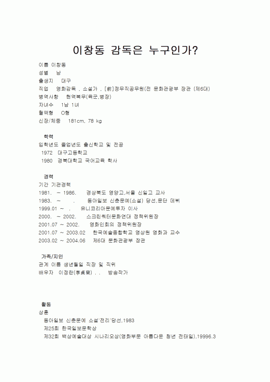 이창동 감독은 누구인가