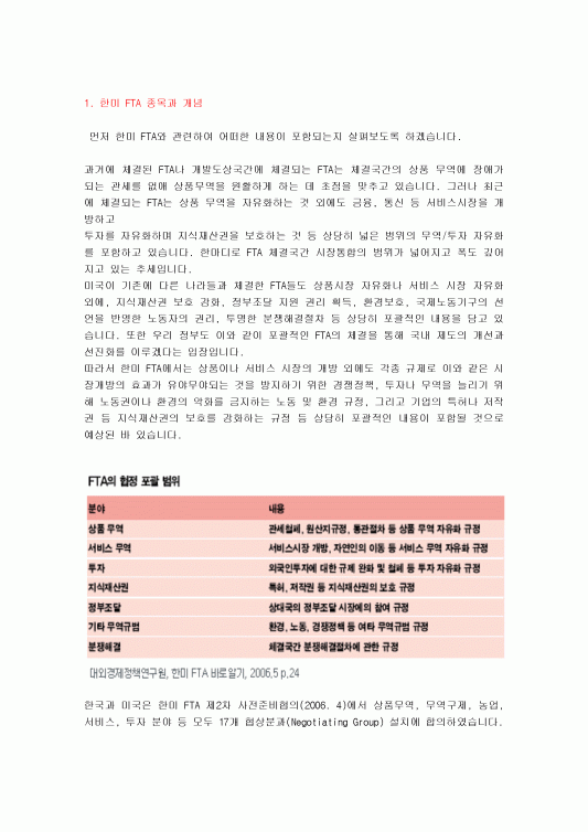 FTA가 우리 경제에 미치는 영향
