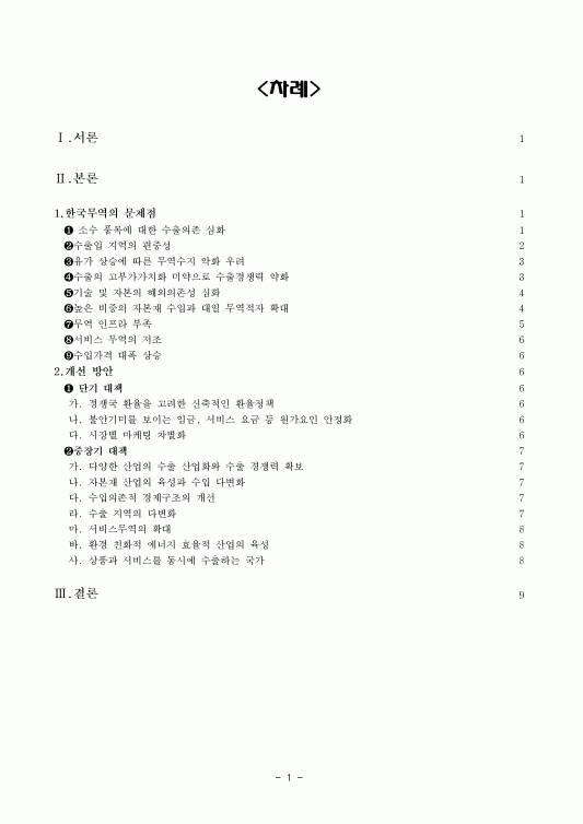 한국무역의 문제점과 개선방안