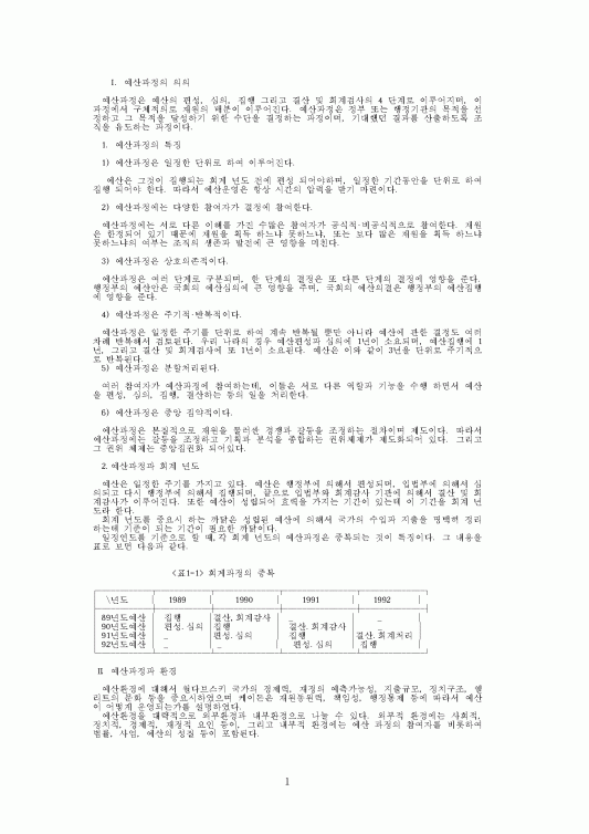 예산과정 레포트 자료