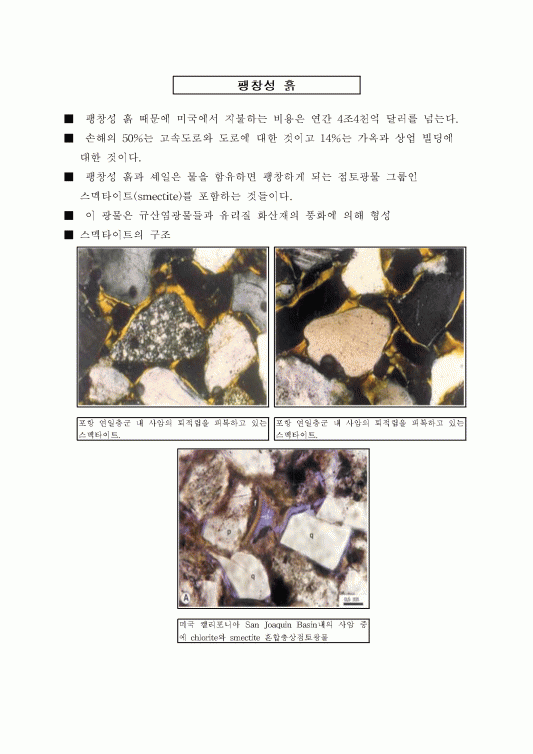 팽창성지반의 특성