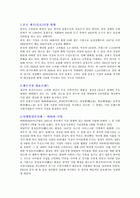 중국 생수시장-와하하 기업