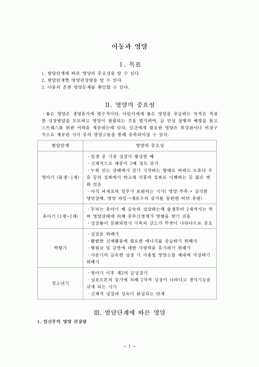 아동과 영양 레포트 자료