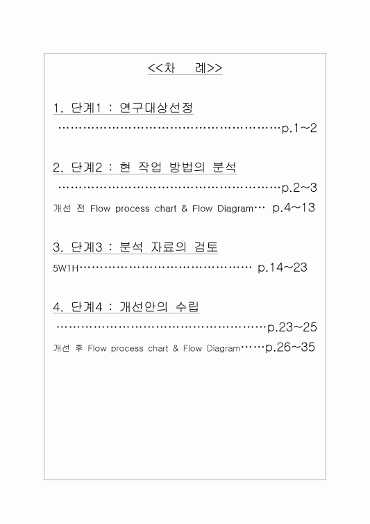 작업관리 문제해결절차