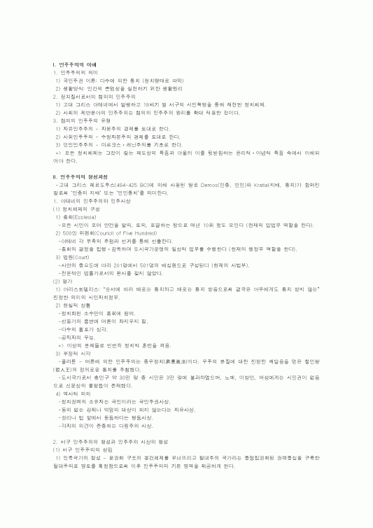 현대정치사상