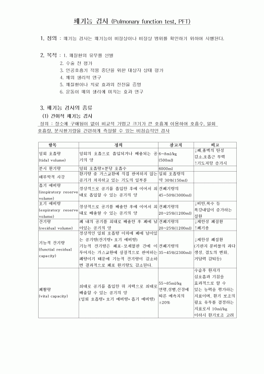 [논문] 폐기능검사