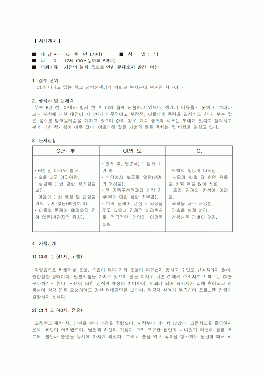 사회복지에서의 CT의 개입 사례 및 향후 관리