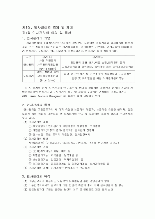 신인사관리 레포트 자료