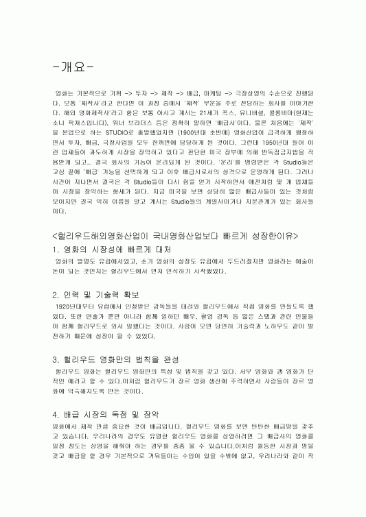영화 대행업 레포트 자료