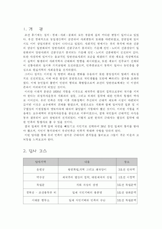 서울지역 답사