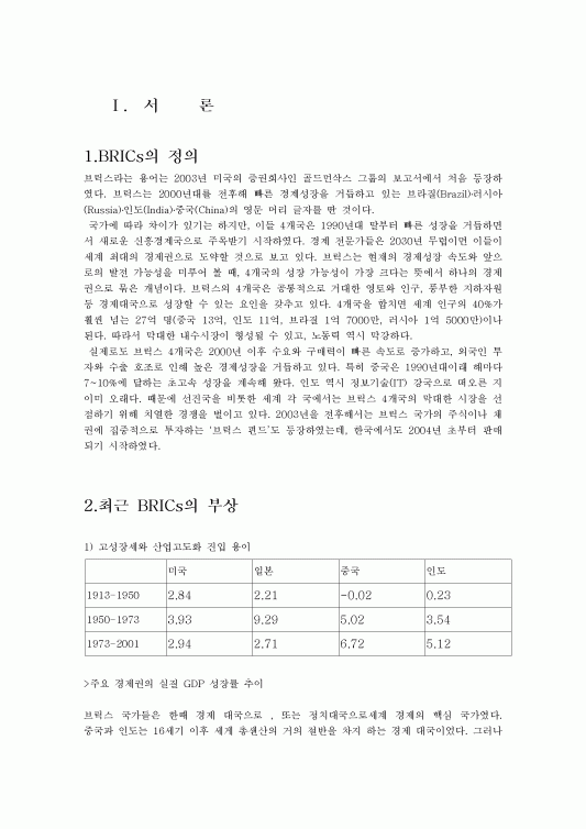 [BRICS]정의 배경 영향 국가