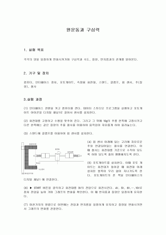 원운동과 구심력 실험 목표