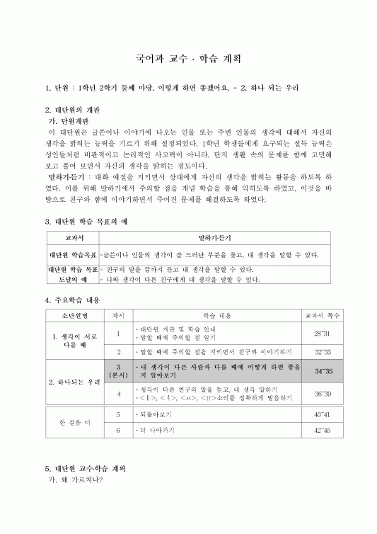 문제해결학습을 적용한 지도안
