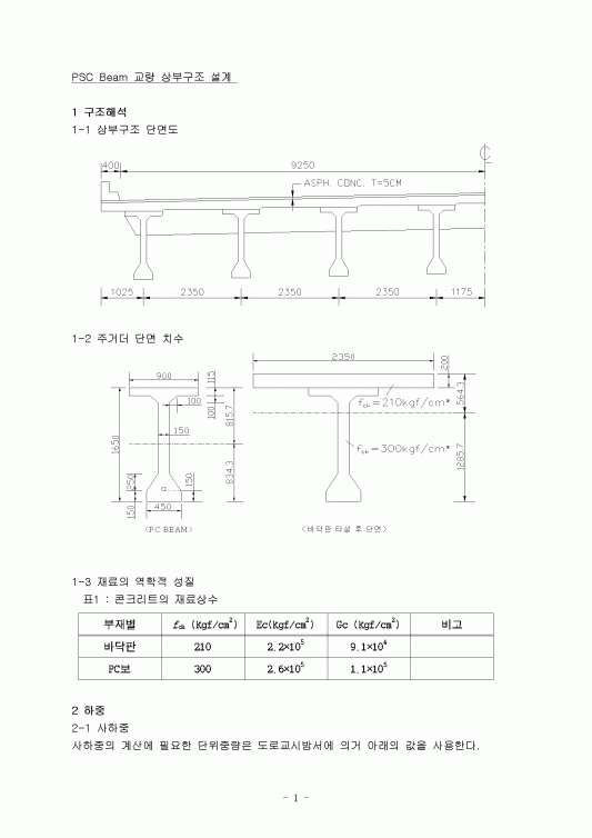 PS보설계 레포트 자료