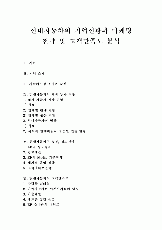 [소비자행동]현대자동차의 기업현황과 마케팅전략 및 고객만족도 분석