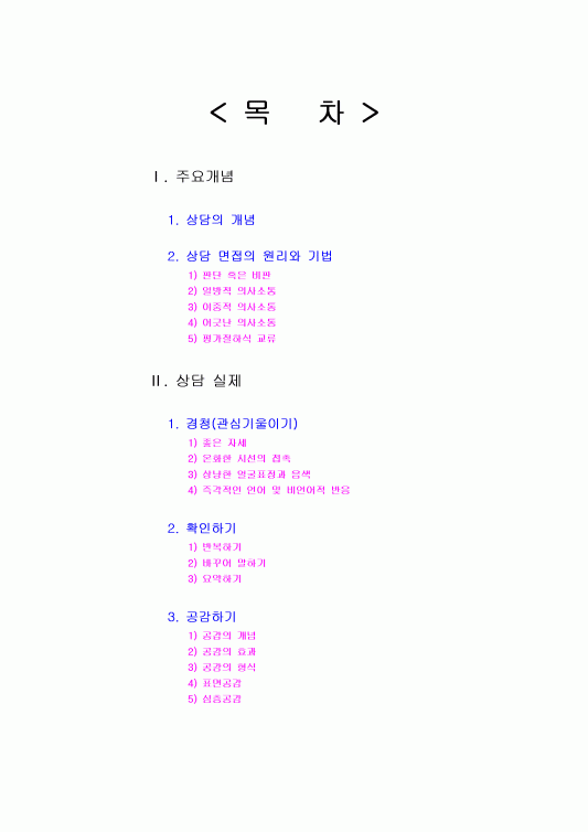상담 및 의사소통의 기본적인 기법