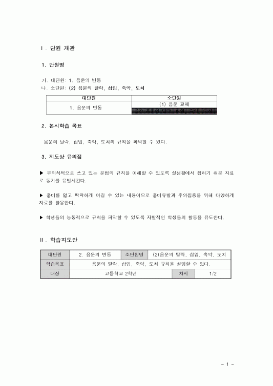 음운의 변동 학습 지도안
