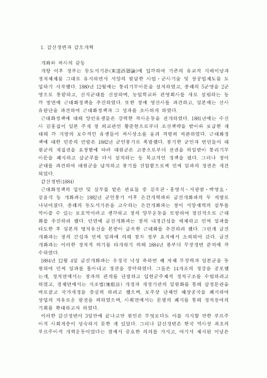 근대변혁운도의 발생과 발전