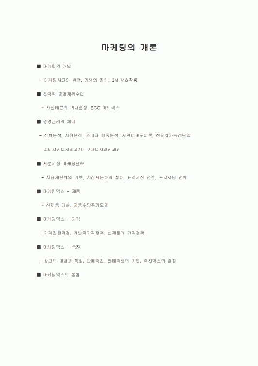 마케팅의 개론