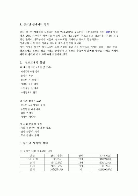 청소년 성매매(원조교제)