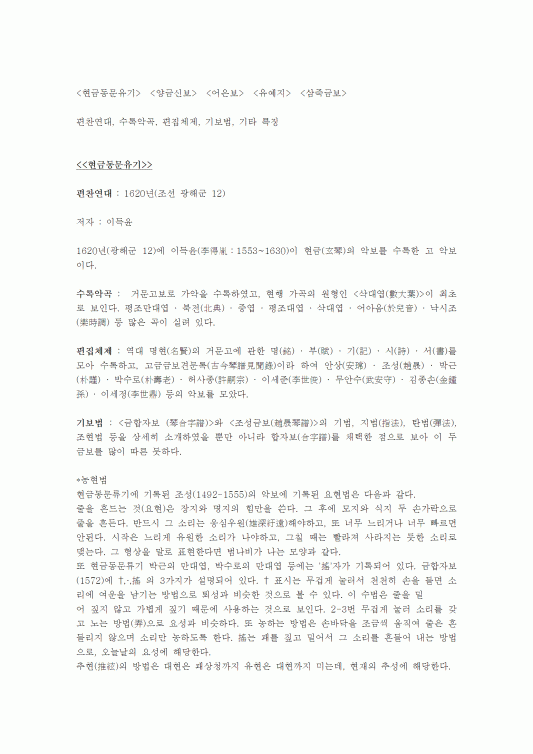고 악보 연구 레포트 자료