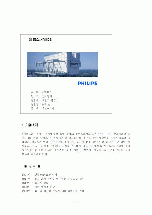 [경영혁신사례] 필립스