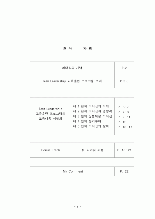 [교육훈련 팀리더십]-리더십의 개념,유형,특징 등