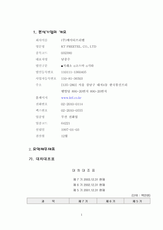ktf 기업분석 레포트 자료