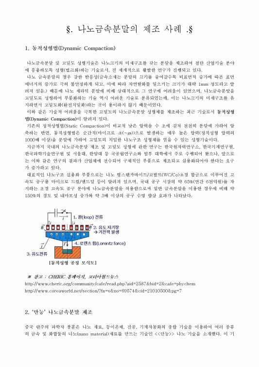 나노 금속 분말의 제조 사례