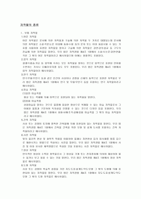 지적재산권의 이해