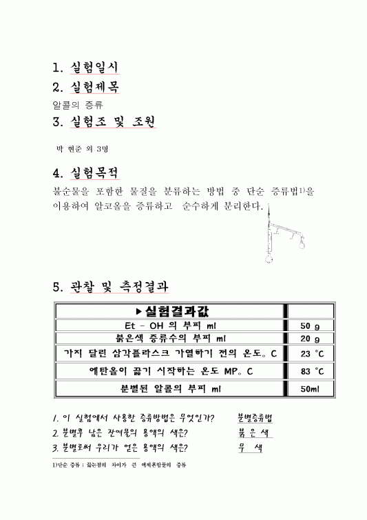 알콜의 증류 레포트 자료