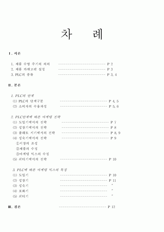 제품수명주기 [분석/조사]