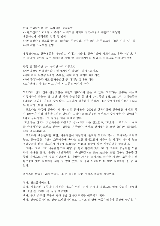 외국 기업들의 마케팅전략