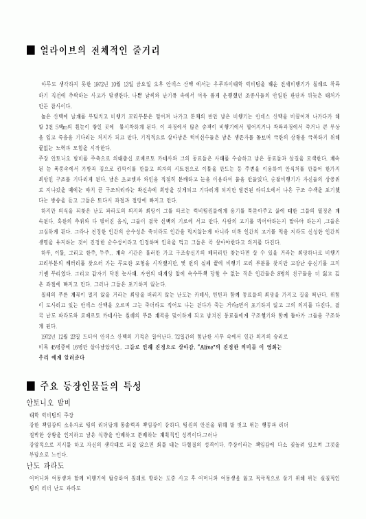 영화<얼라이브 > 감상문