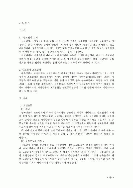 상표권의 침해와 구제