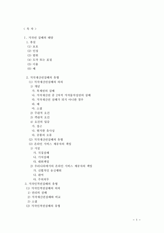 저작권의 침해와 구제