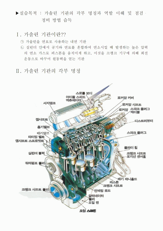 가솔린 기관의 각부 명칭과 역할 이해 및 점검 정비 방법