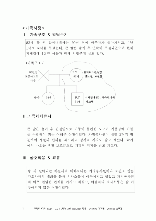 지역사회가족간호과정