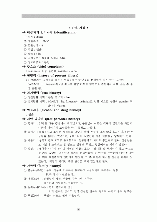 정신간호obs간호중재case