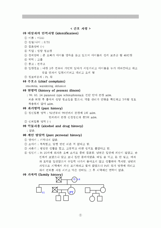 정신분열증case