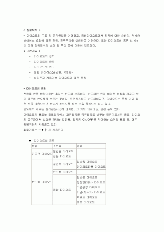 [공학/컴퓨터/통신] 다이오드 [분석/조사]
