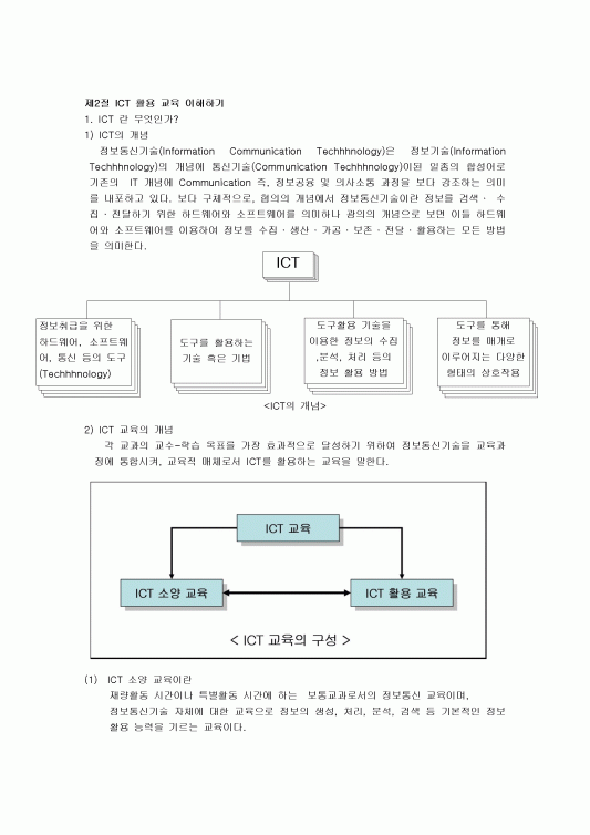 ICT활용교육이해하기