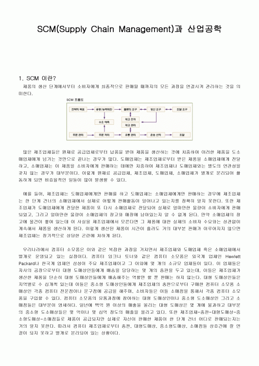 SCM(Supply Chain Management)과 산업공학